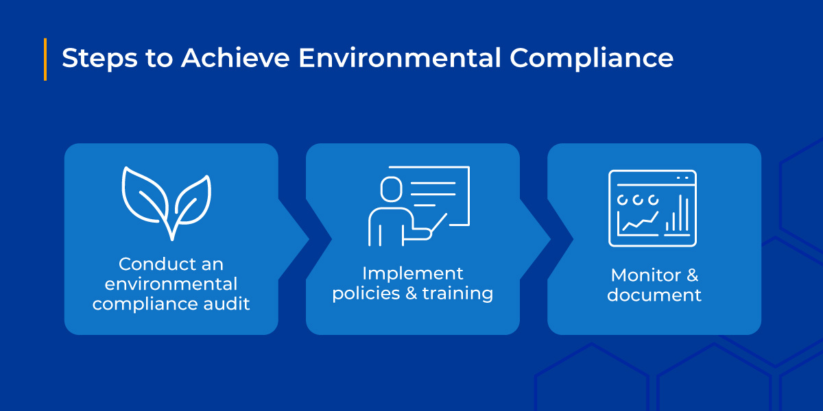 Understanding Environmental Compliance for Your Business | Occu-Tec